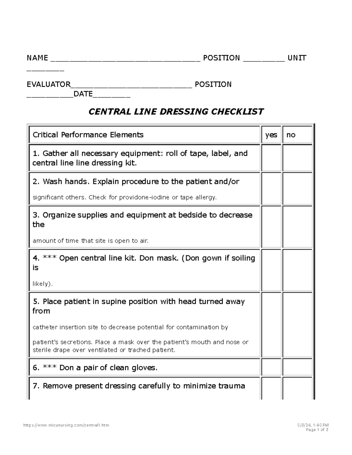 Central Line Dressing Checklist - NAME ...