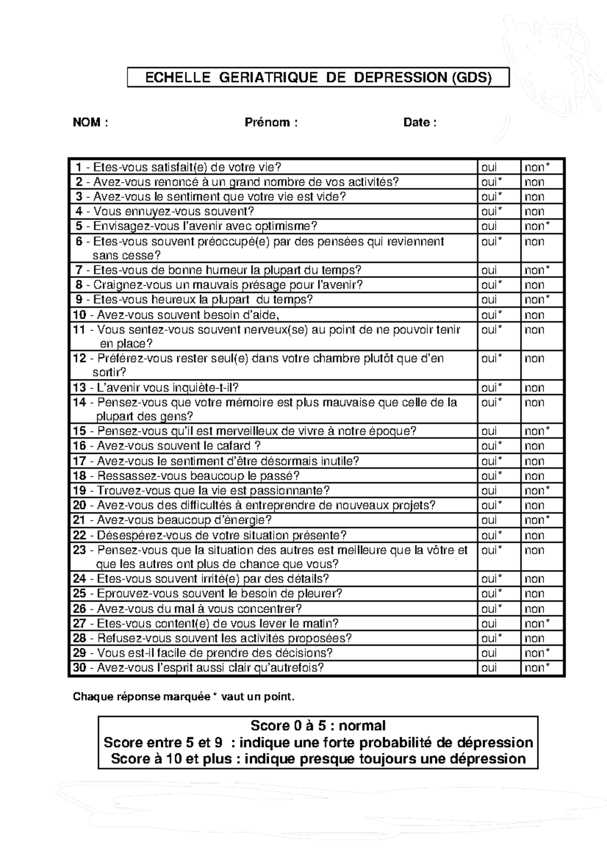 Gds30 - Es una prueba - ECHELLE GERIATRIQUE DE DEPRESSION (GDS) NOM ...