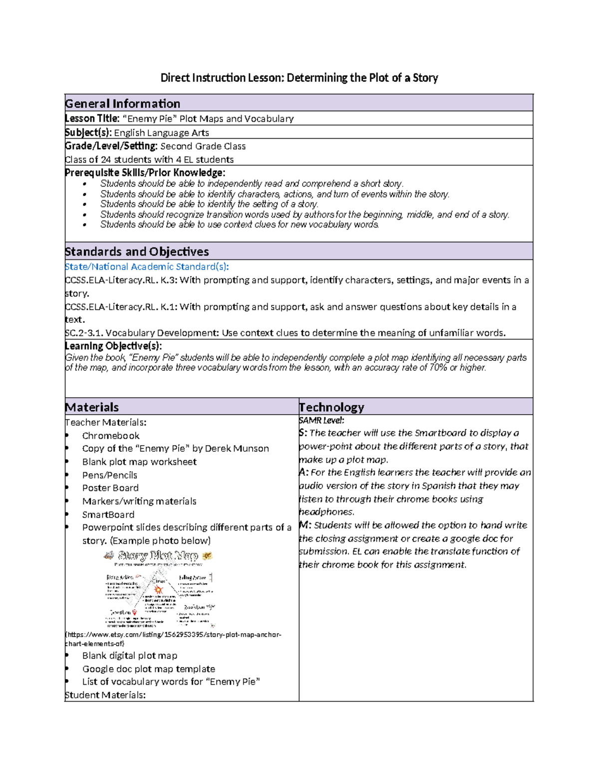 DGM2 Plot Map Lesson Plan - Direct Instruction Lesson: Determining the ...