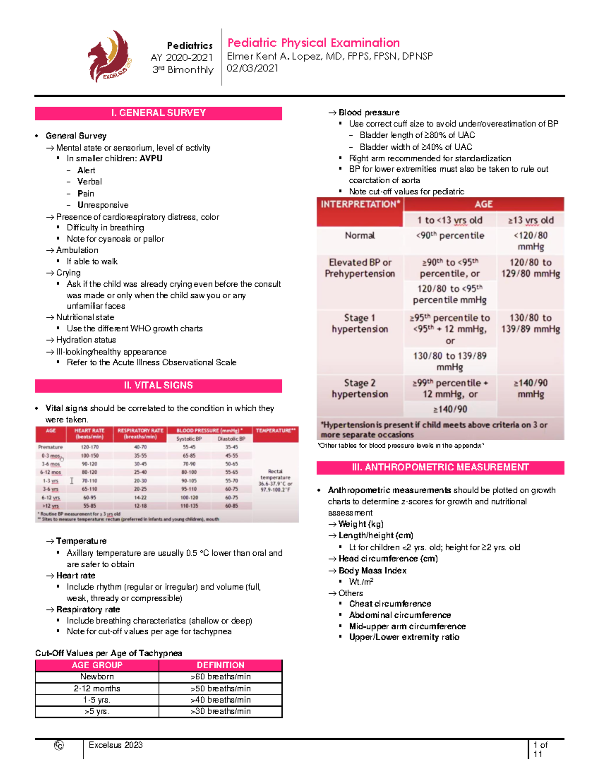 3.14 Pedia Pediatric Physical Examination (Dr. Lopez 2021) - Excelsus ...