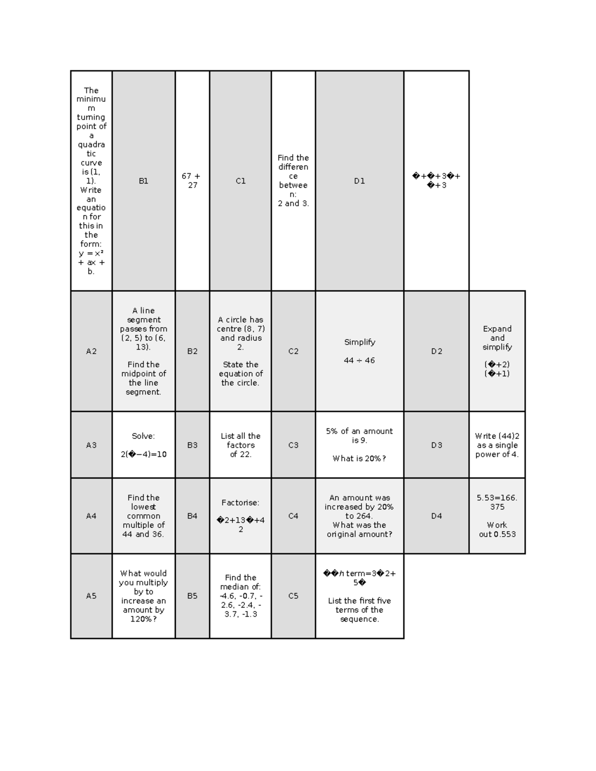 Math - math questions - The minimu m turning point of a quadra tic ...