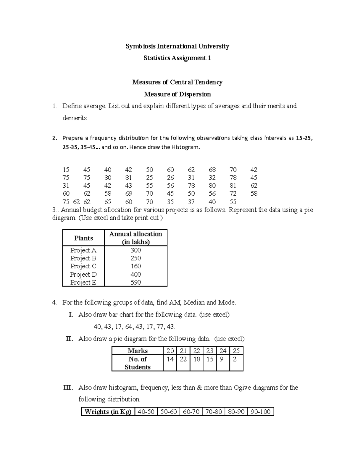 Measures of Cental Tendency - Symbiosis International University ...