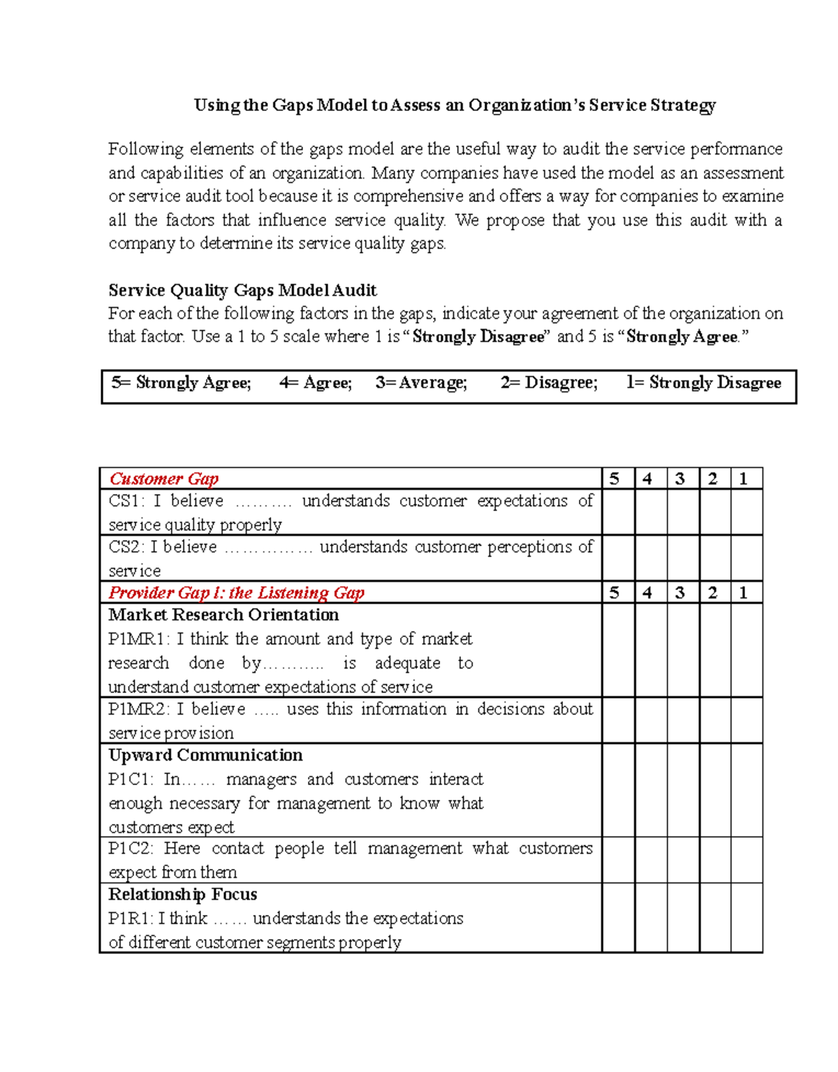 GAPS Model Questionnaire - Using the Gaps Model to Assess an ...