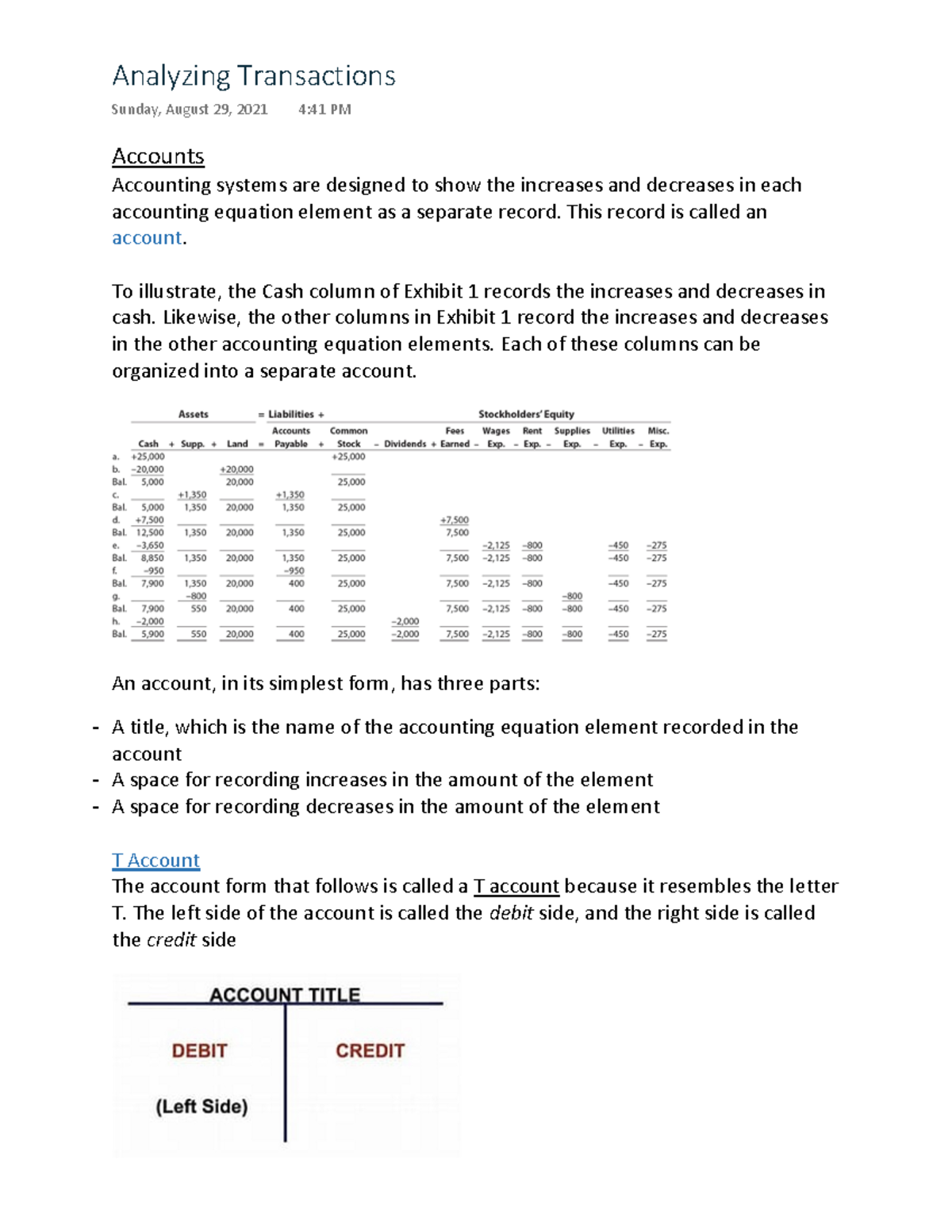 ACCT 101 - Chapter 2 (Analyzing Transactions) - Accounts Accounting ...