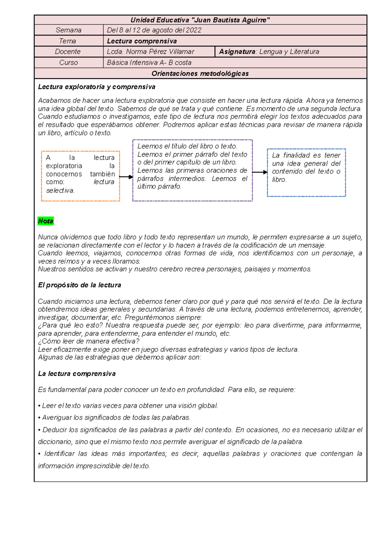 Tarea de lenguaje del 8 al 12 de agosto del 2022 - Unidad Educativa ...