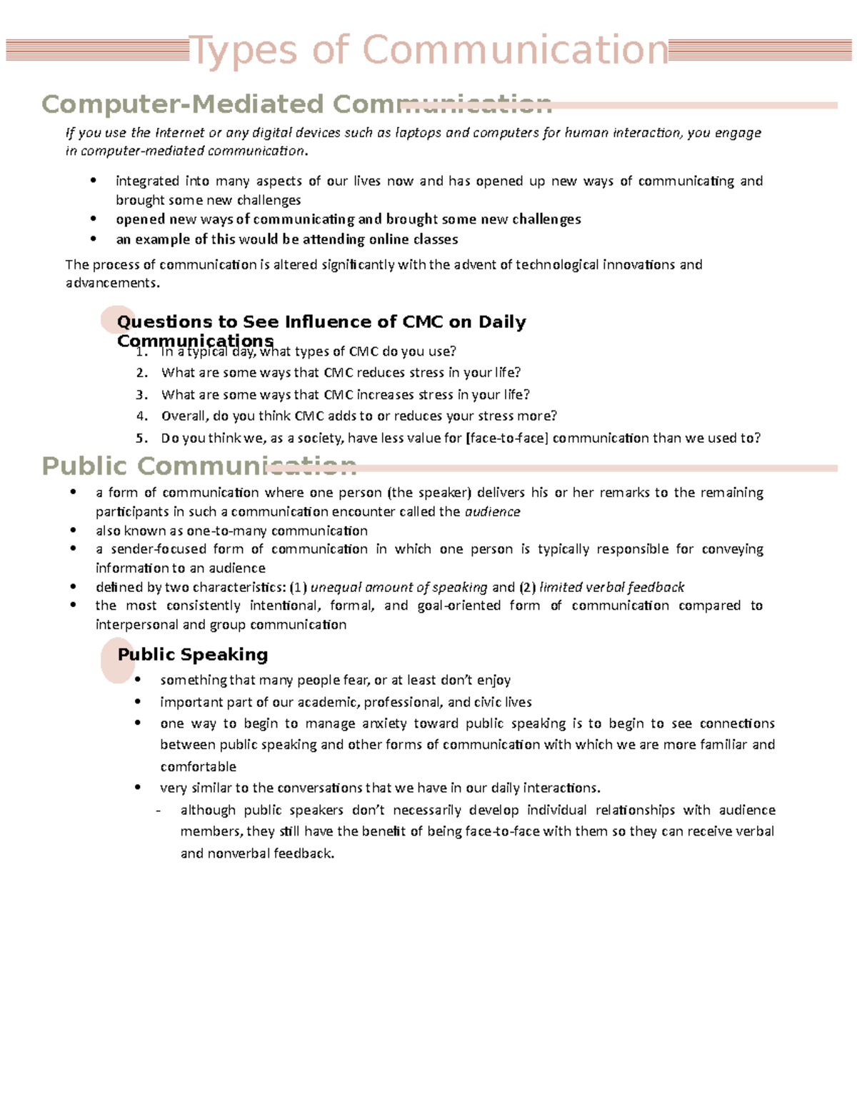 Types of Communication - Computer-Mediated Communication Public ...