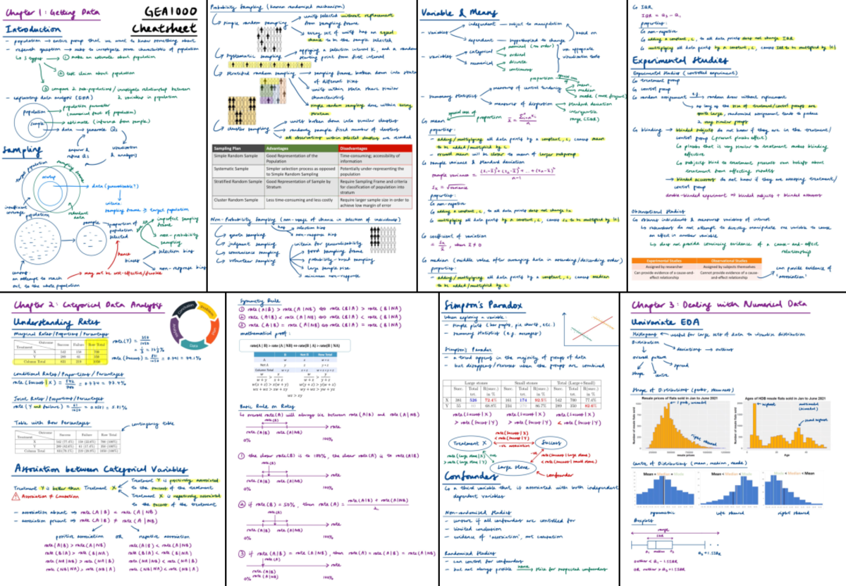 GEA1000 Finals Cheatsheet - Probability sampling (known randomized mechanism) G IQR Chapter 1 ...