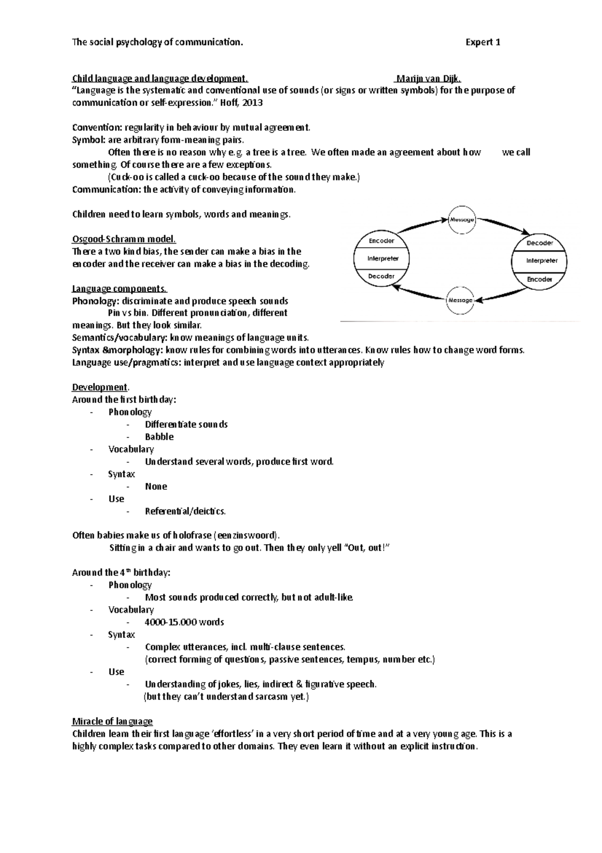 Social - Psychology - Of - Communication - Expert - 1 - The social ...