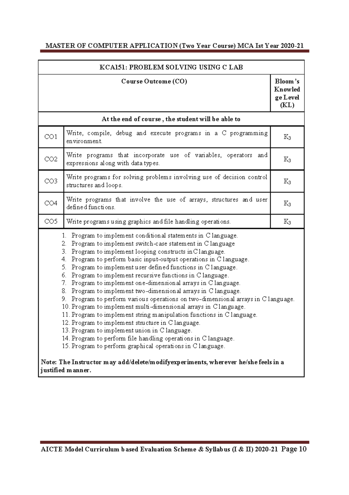 MCA PSC Lab Syllabus - MASTER OF COMPUTER APPLICATION (Two Year Course ...