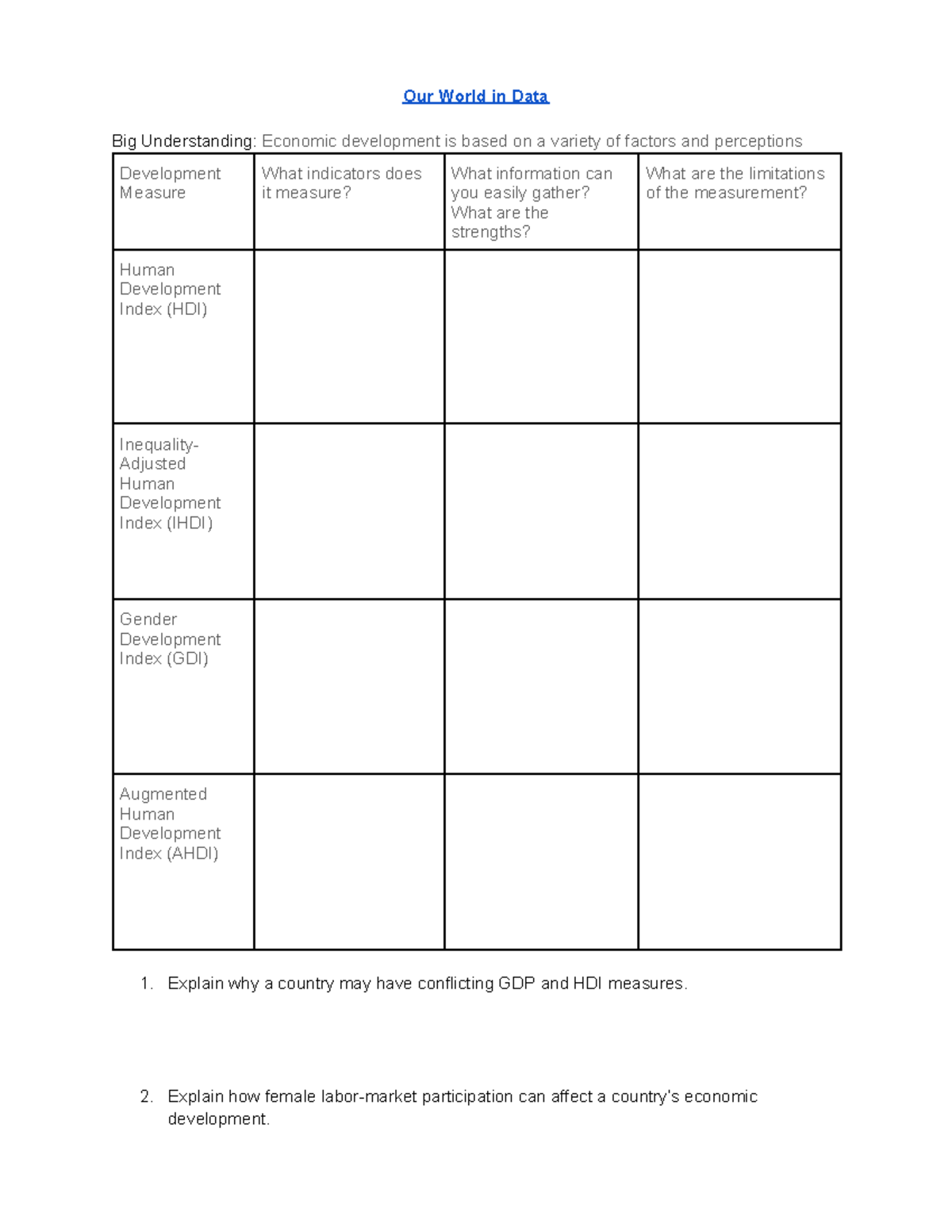 Our World in Data - ... - Our World in Data Big Understanding: Economic ...