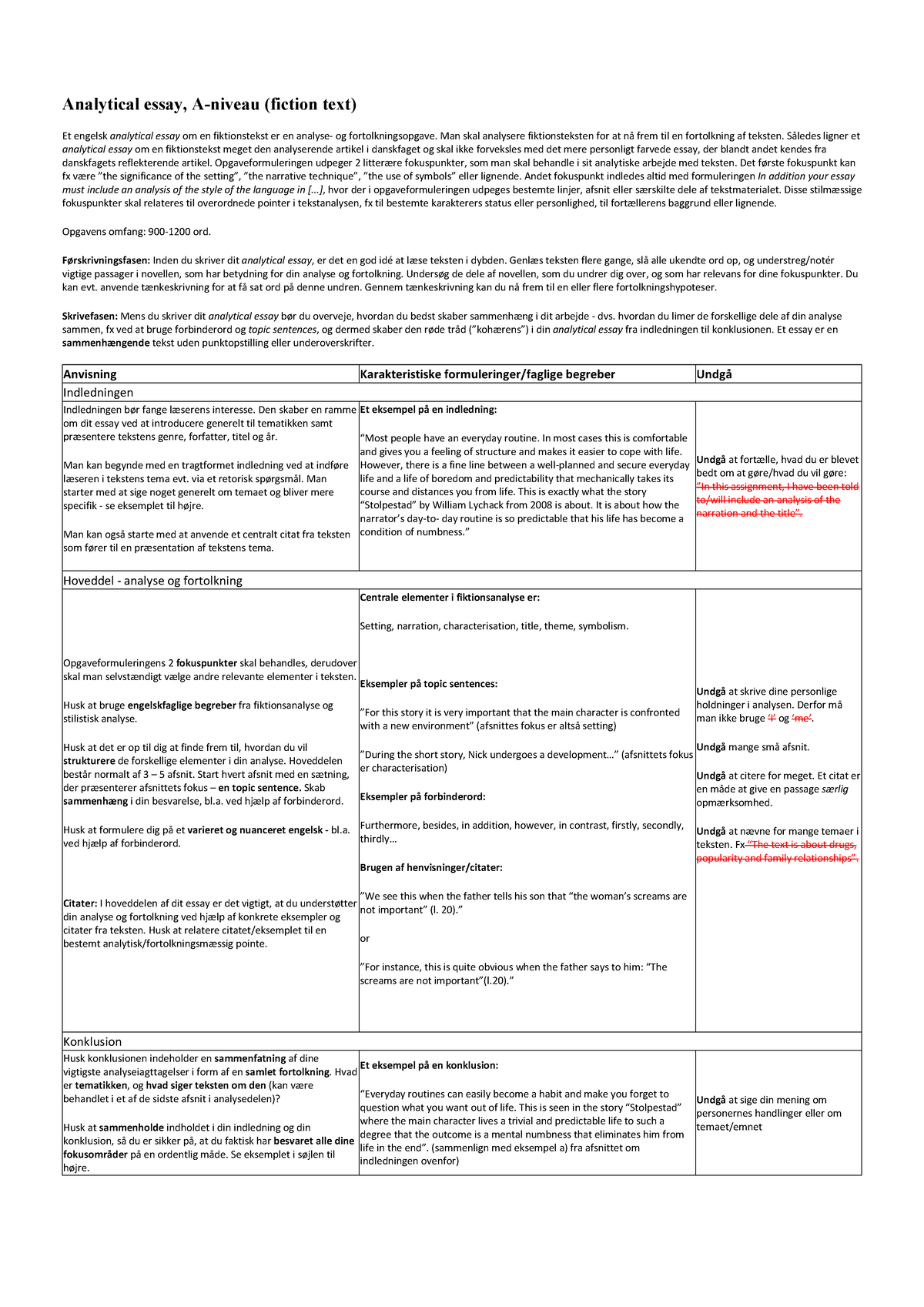 Engelsk skabelon fiction - Analytical essay, A-niveau (fiction text) Et ...