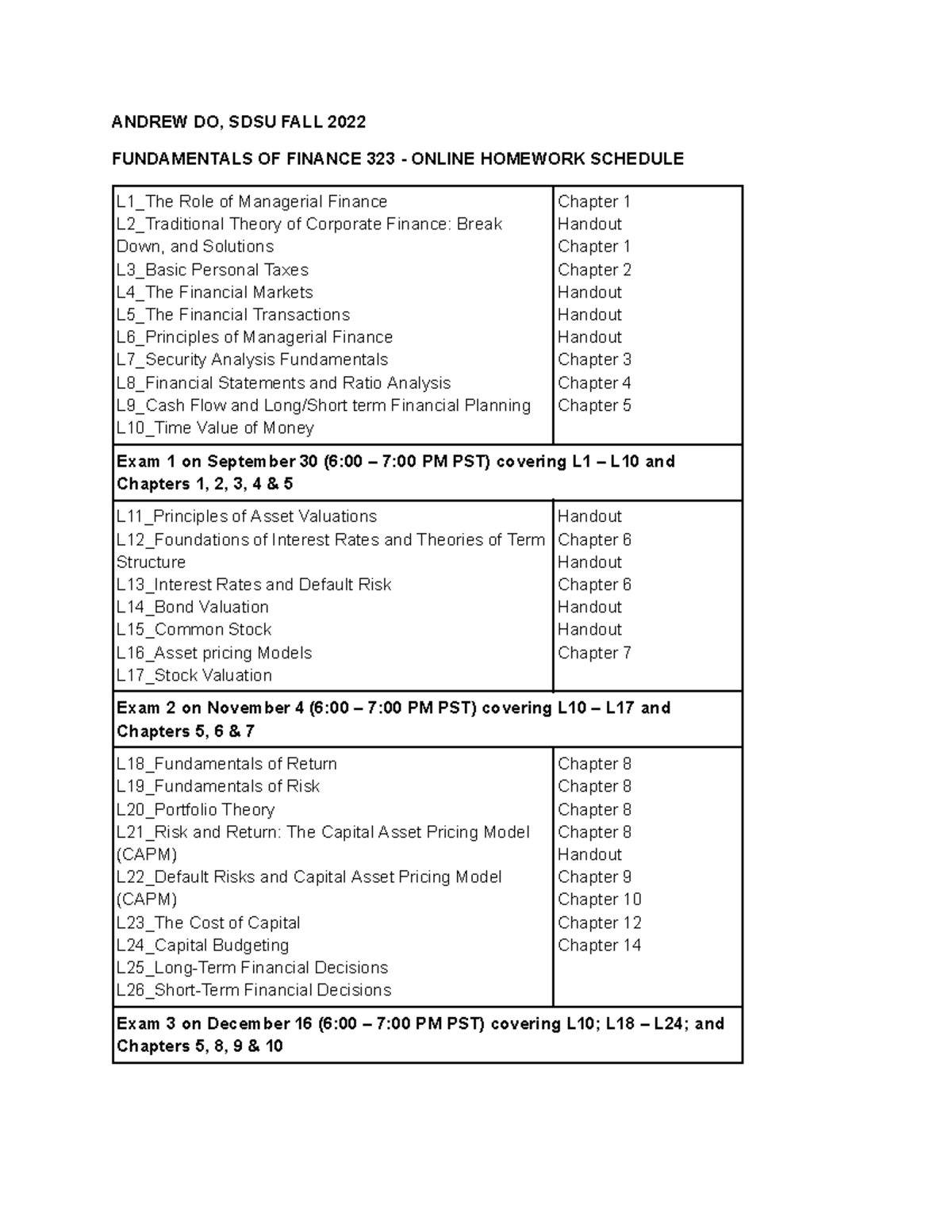 Fundamentals OF Finance 323 - Online Homework Schedule - ANDREW DO ...