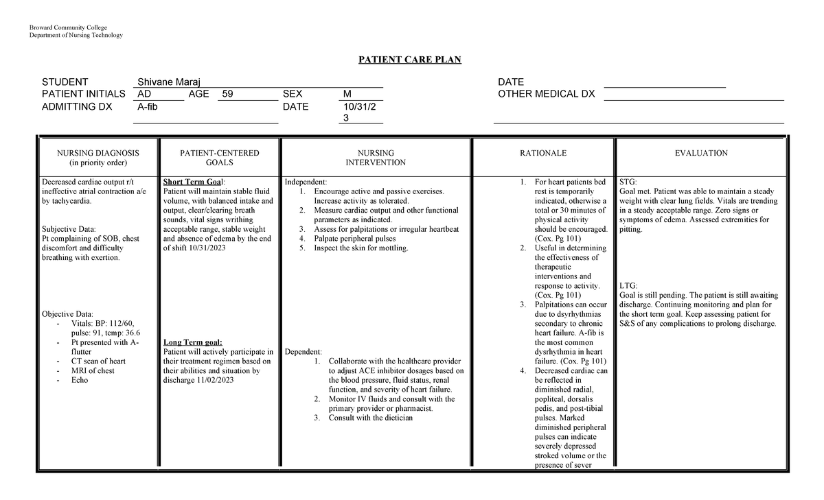 Ortho-neuro care plan 1 - Broward Community College Department of ...