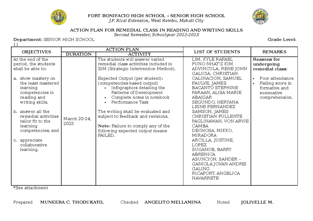 Remedial Class Action Plan- Reading AND Writing Skills - FORT BONIFACIO ...