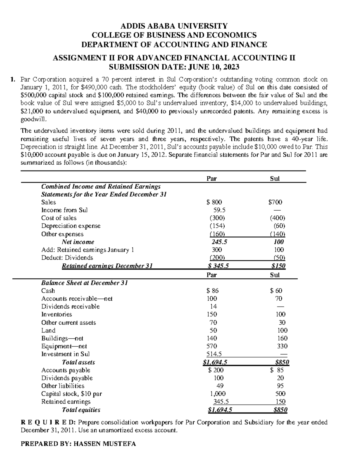 AFA II Assignment II - Accounting for consolidated financial statment ...