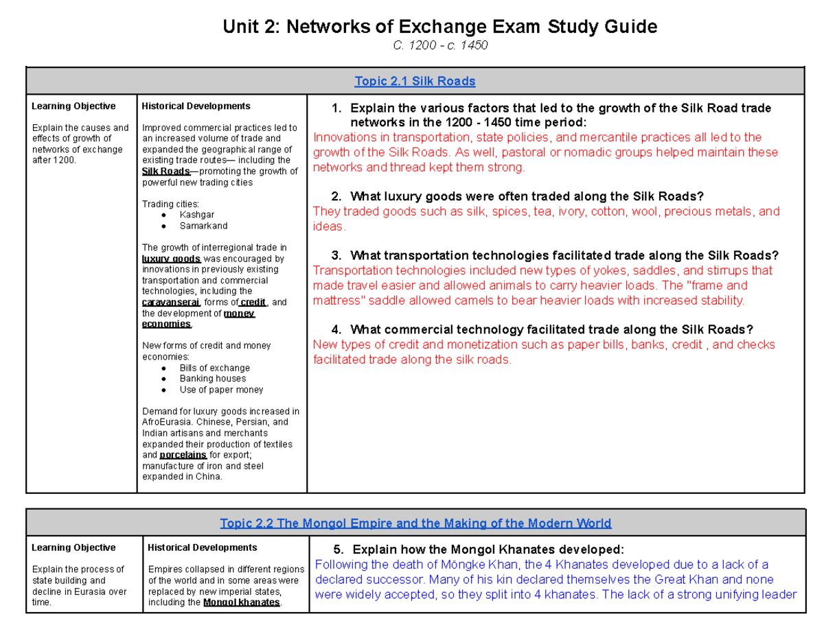 Unit 2 Networks of Exchange Exam Review - Unit 2: Networks of Exchange ...
