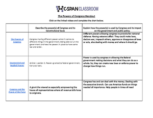 Sources of Law - answer key - Example: U. Postal Service Projection ...