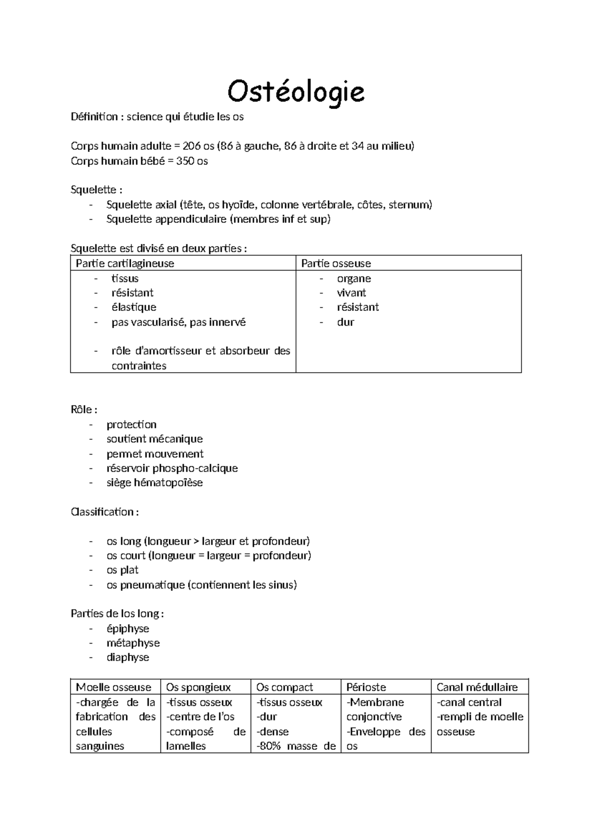 Fiche ostéo - Ostéologie Définition : science qui étudie les os Corps ...