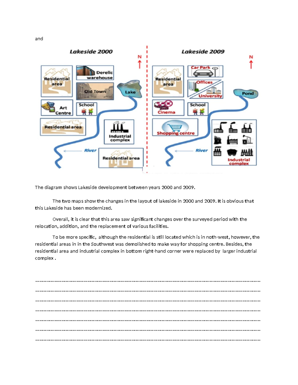 Maps - 2 bài - ƯCHWOIC - and The diagram shows Lakeside development ...