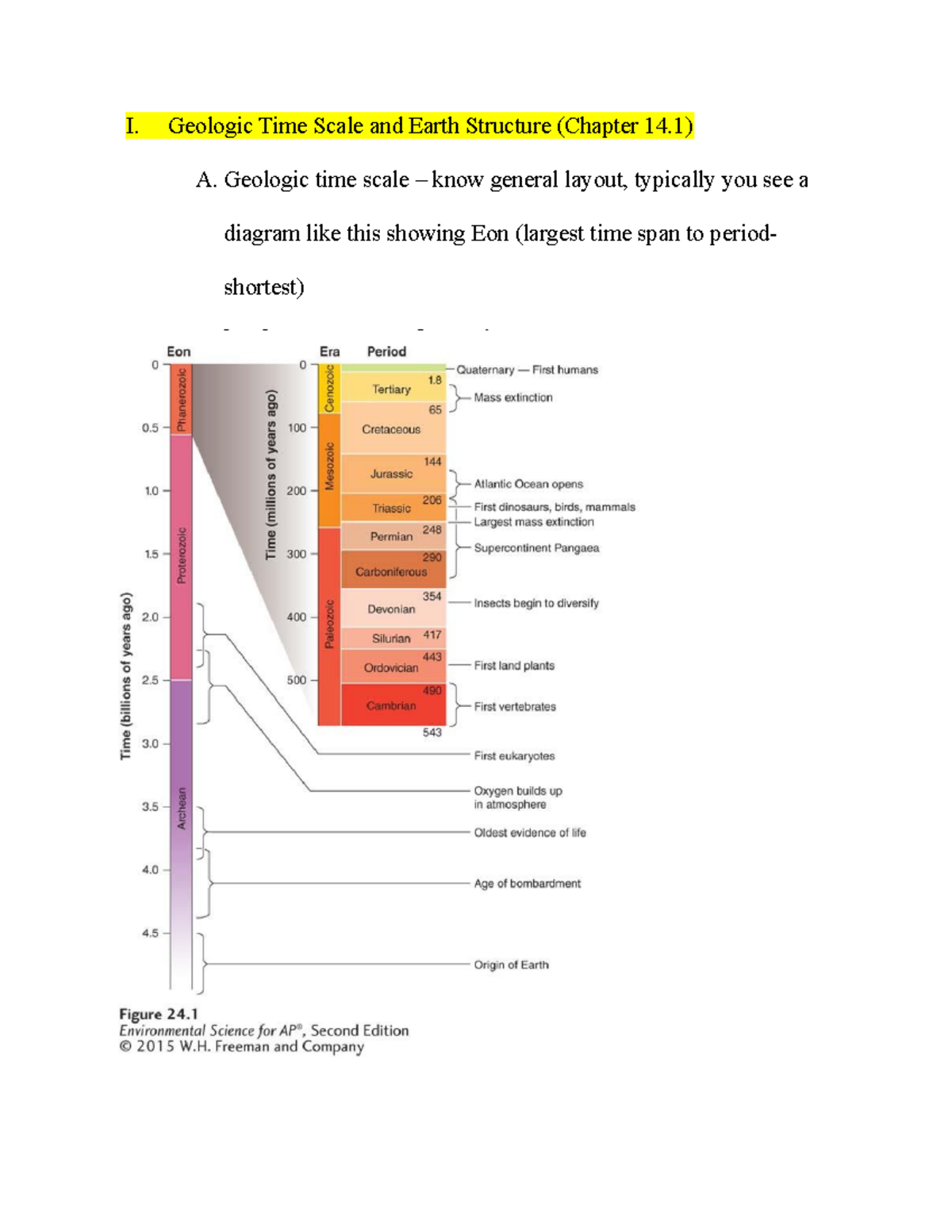 NPRE 101 pt1 - Semester 1 - I. Geologic Time Scale and Earth Structure ...