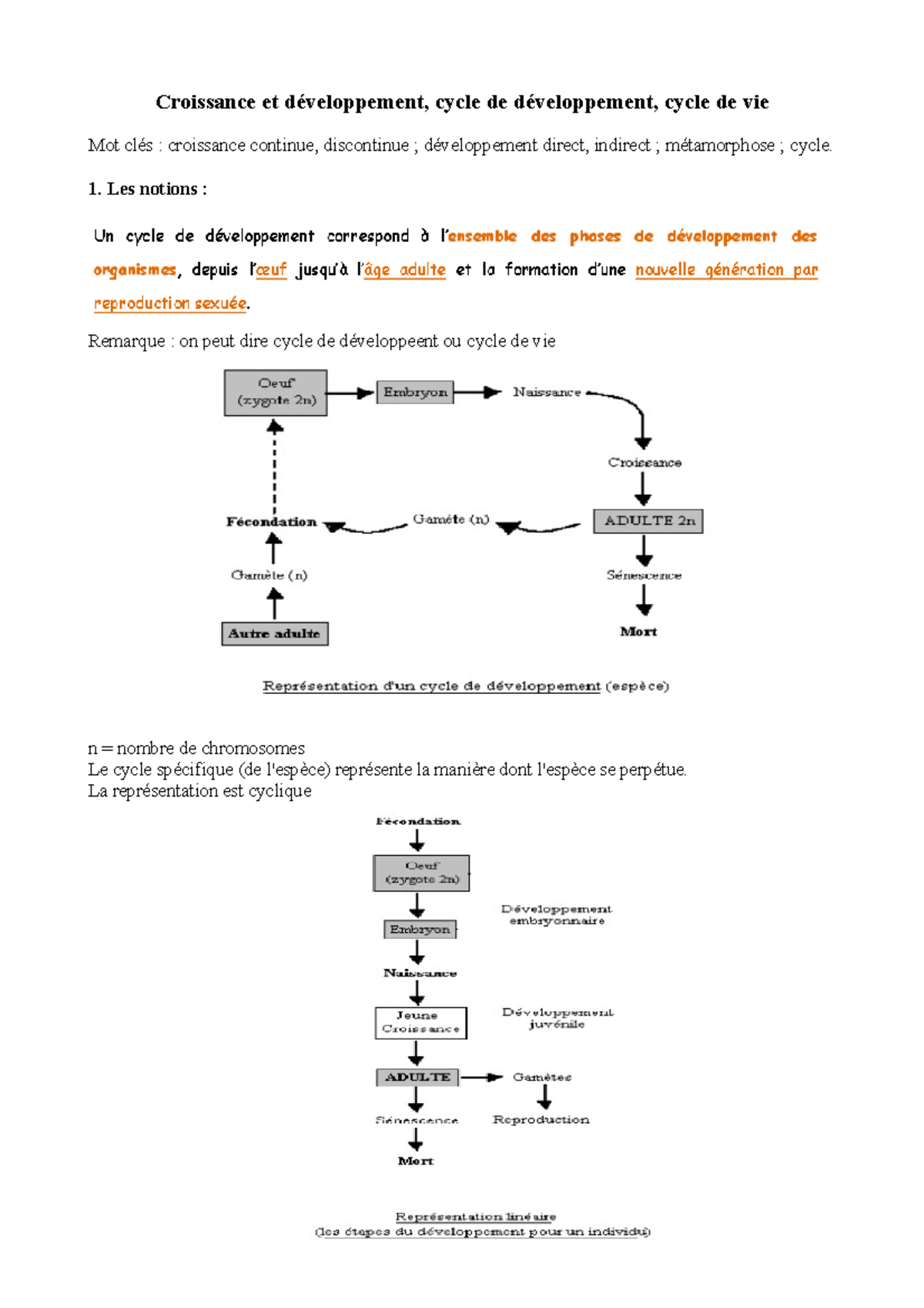 Croissance, développement des animaux - Croissance et développement ...