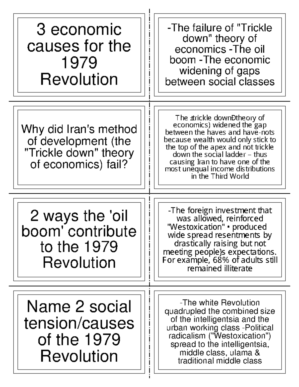 Iranian flash cards 2 - ####### 3 economic ####### causes for the ...