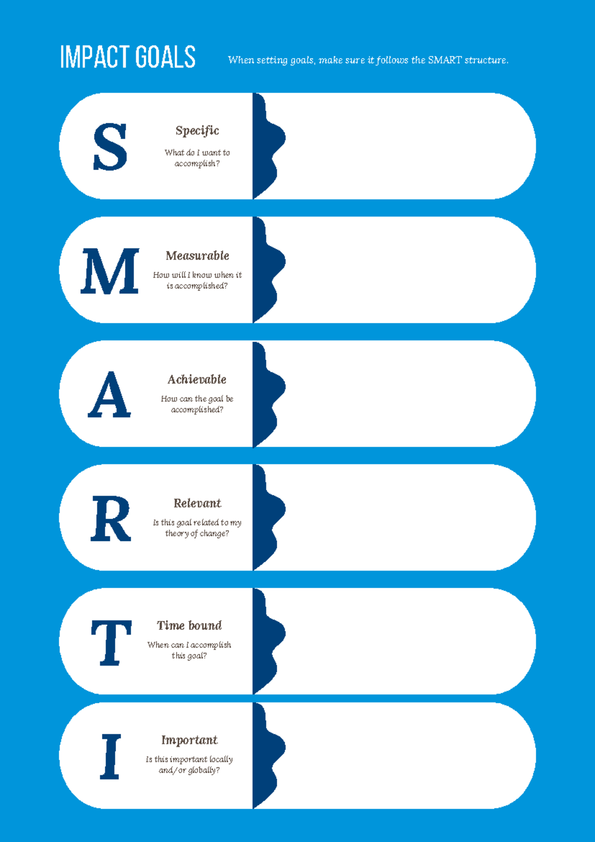 Smart Goals 2 - IMPACT Goals S Specific What do I want to accomplish ...