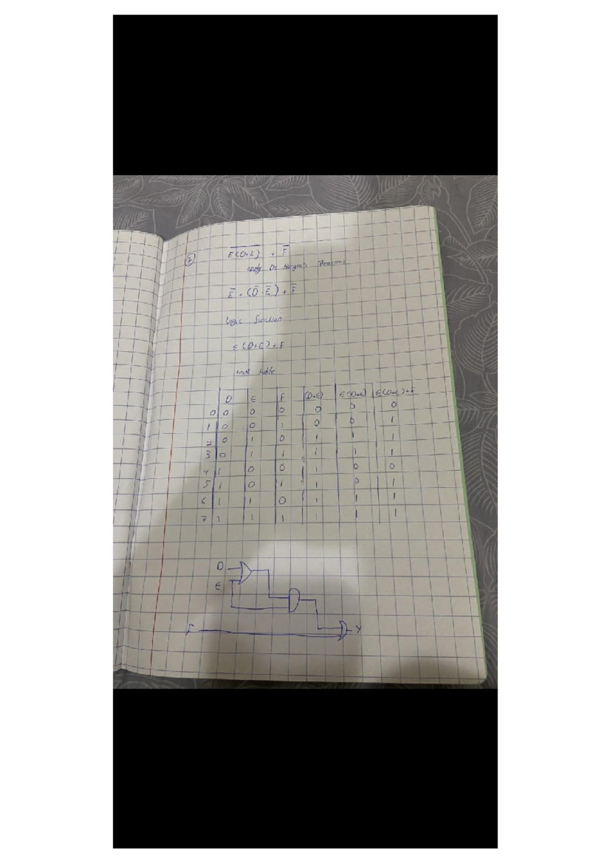 Ee 4 - good thingd - mechanical engineering - Studocu