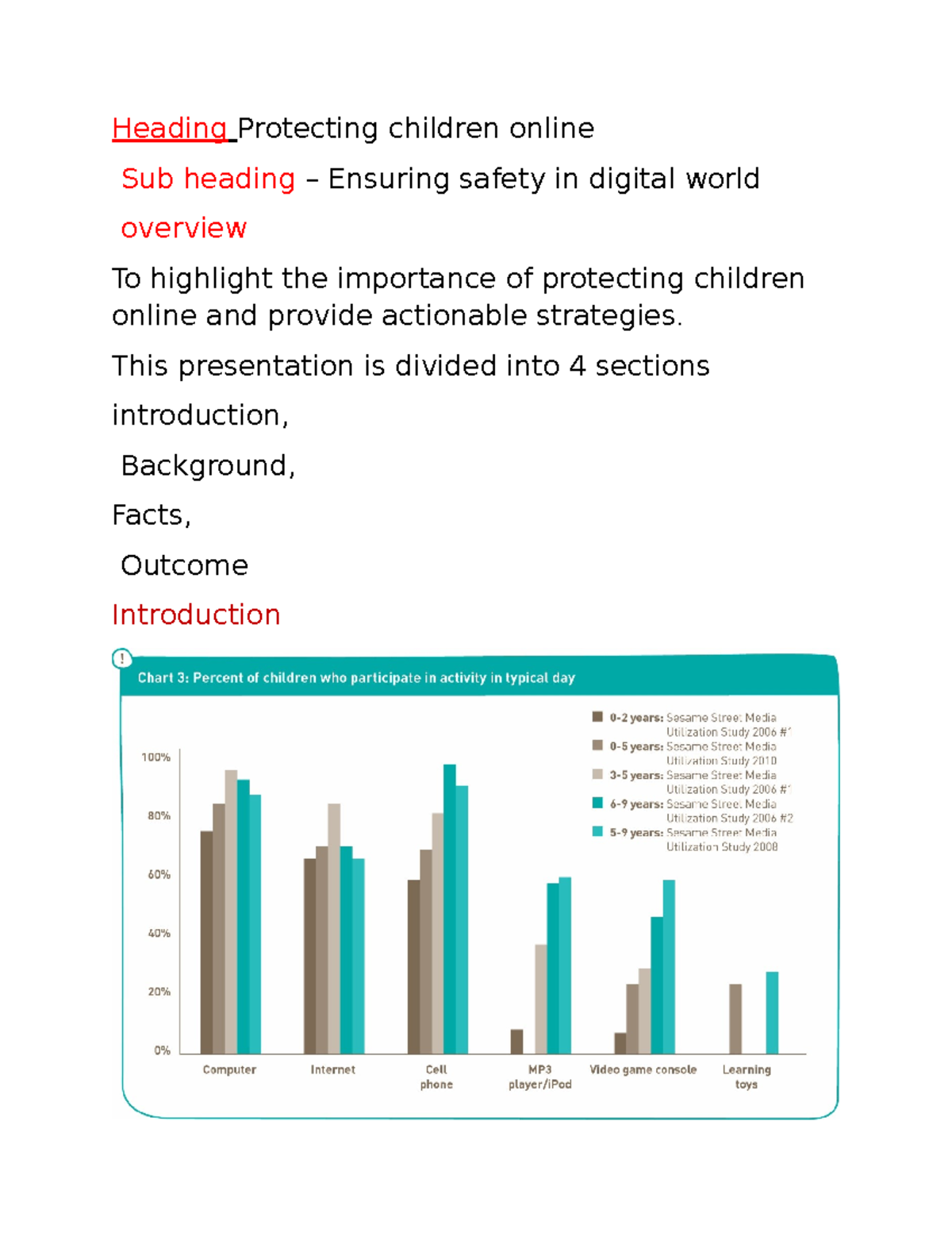 Presentation - Heading Protecting children online Sub heading ...