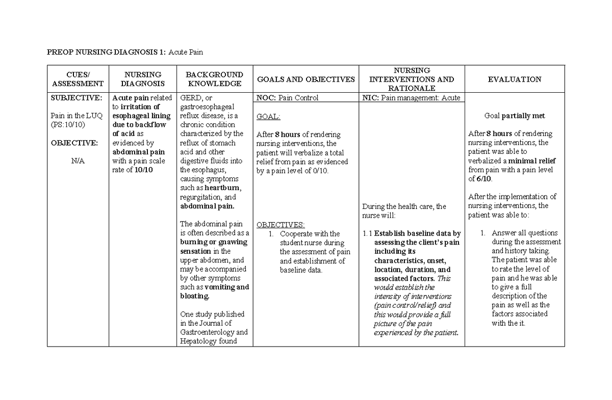 Acute-Pain-NCP - PREOP NURSING DIAGNOSIS 1: Acute Pain CUES/ ASSESSMENT ...