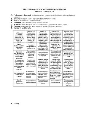 Pre-Calculus 11 - Performance Task - PERFORMANCE STANDARDS - BASED ...