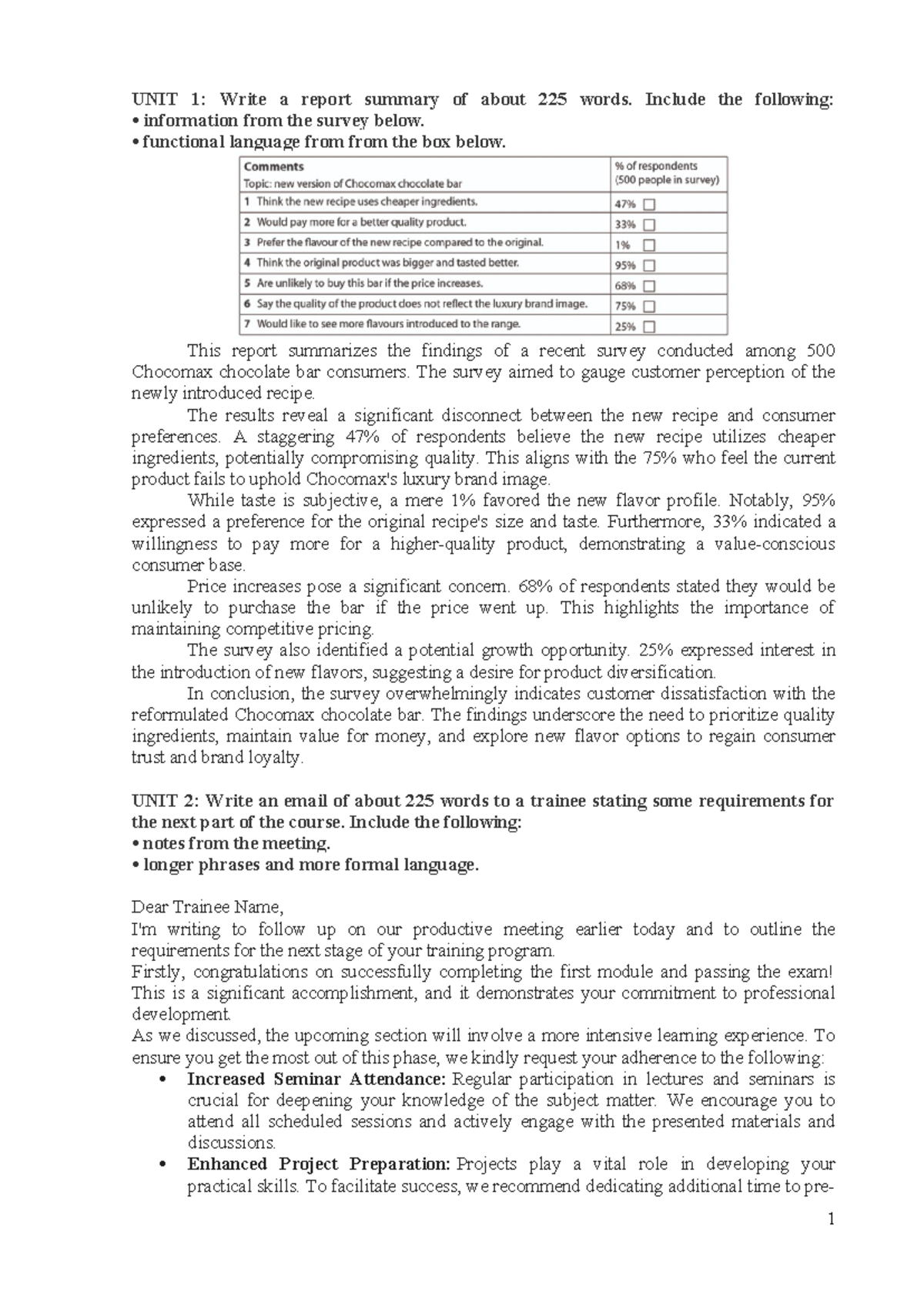 Eab241 essay - UNIT 1: Write a report summary of about 225 words ...