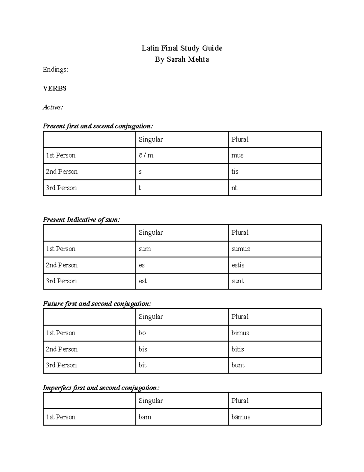Latin sg final - Latin Final Study Guide By Sarah Mehta Endings: VERBS ...