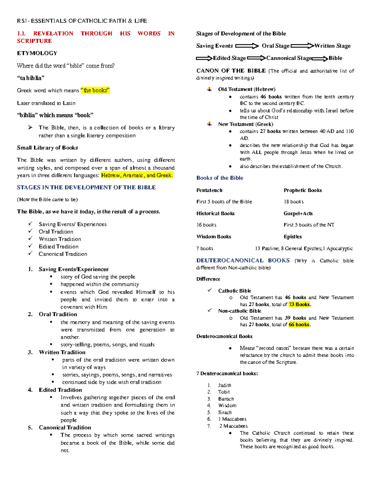 RS1- Midterms- Reviewer - RS1- ESSENTIALS OF CATHOLIC FAITH & LIFE 1 ...