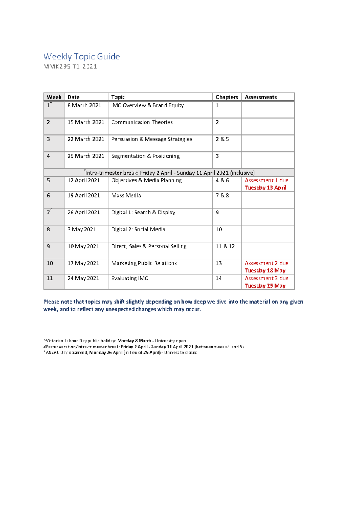 Weekly Topics - T1 2021 IMC 6e Chapters - Weekly Topic Guide MMK295 T1 ...