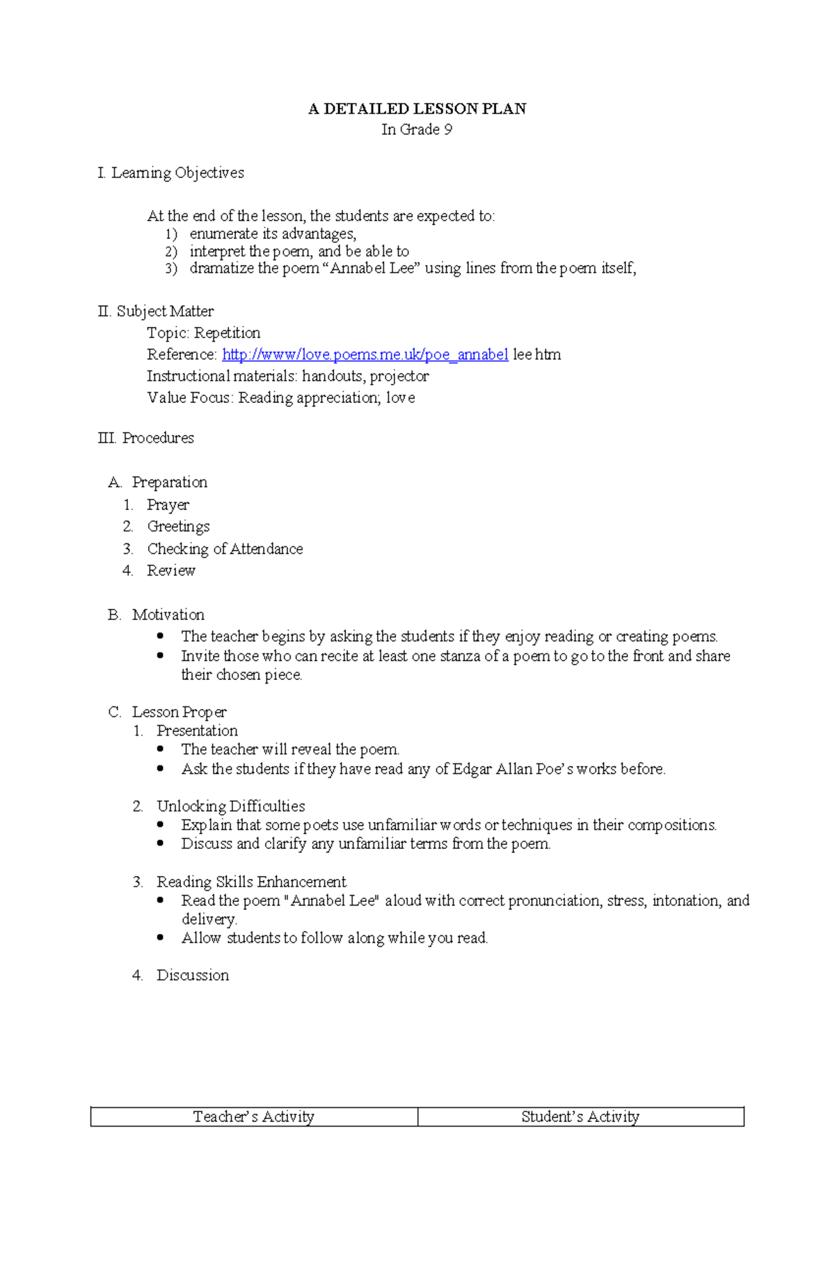 Ilide - work2 - A DETAILED LESSON PLAN In Grade 9 I. Learning ...