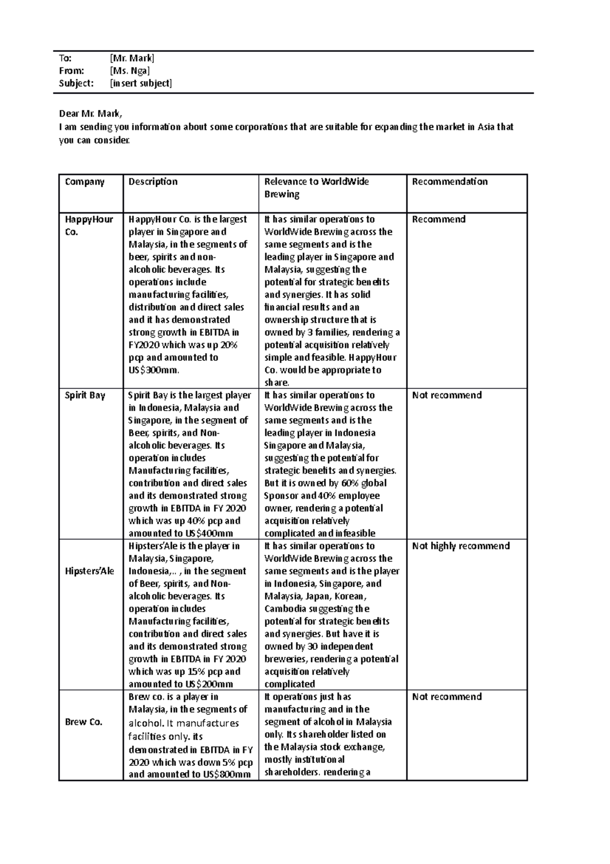 Task 1 - Email Template v2 - To: [Mr. Mark] From: [Ms. Nga] Subject ...
