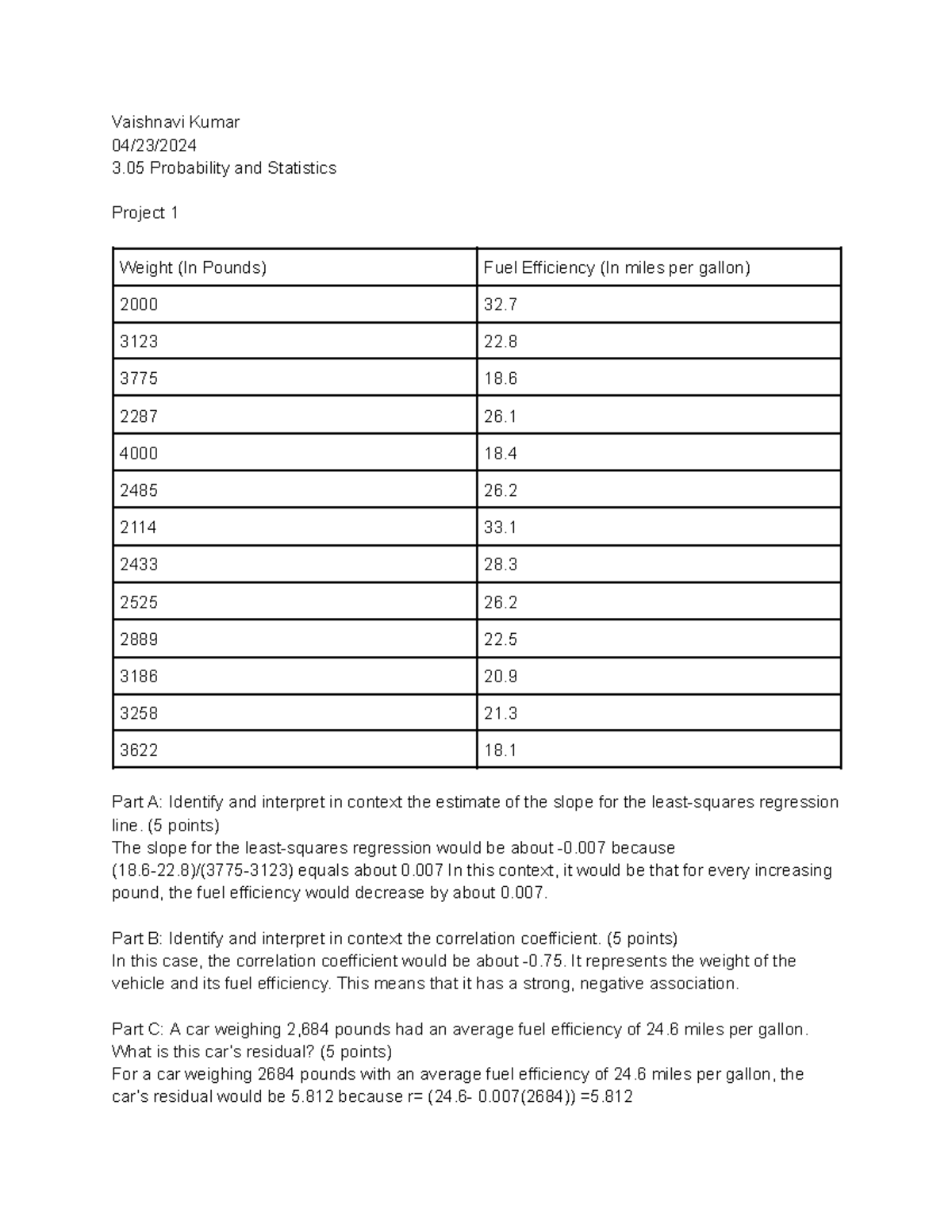 Kumar.3.05 Probs and Stats - Vaishnavi Kumar 04/23/ 3 Probability and ...