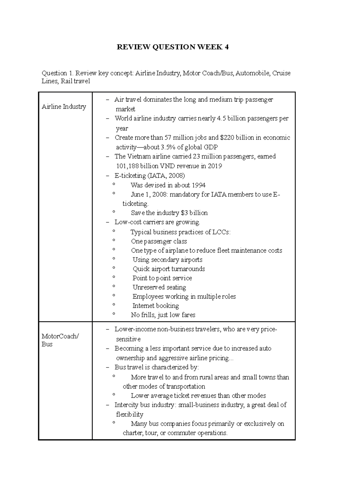 Review Question WEEK 4 - rgvvg - REVIEW QUESTION WEEK 4 Question 1 ...