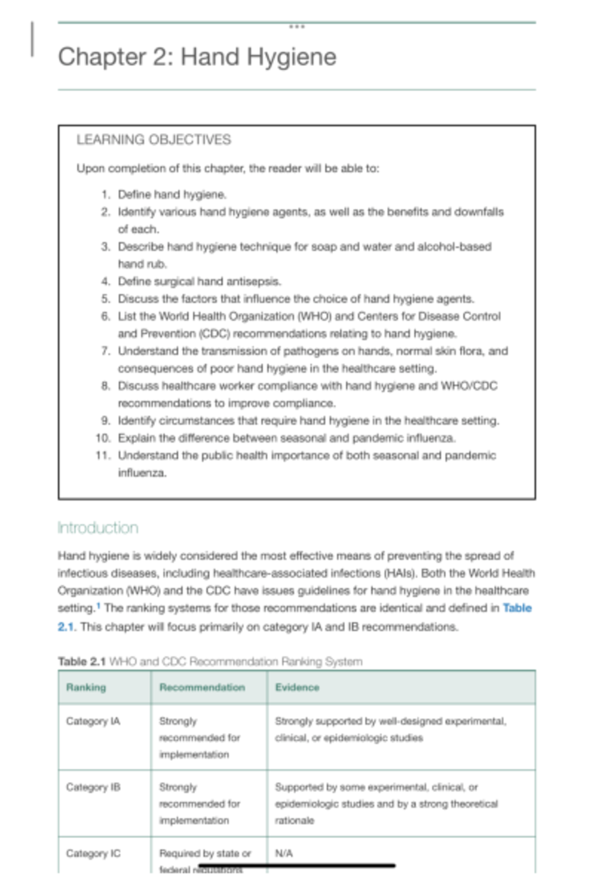 Hand haygen 2 - Ougghgv - Chapter 2: Hand Hygiene LEARNING OBJECTIVES ...