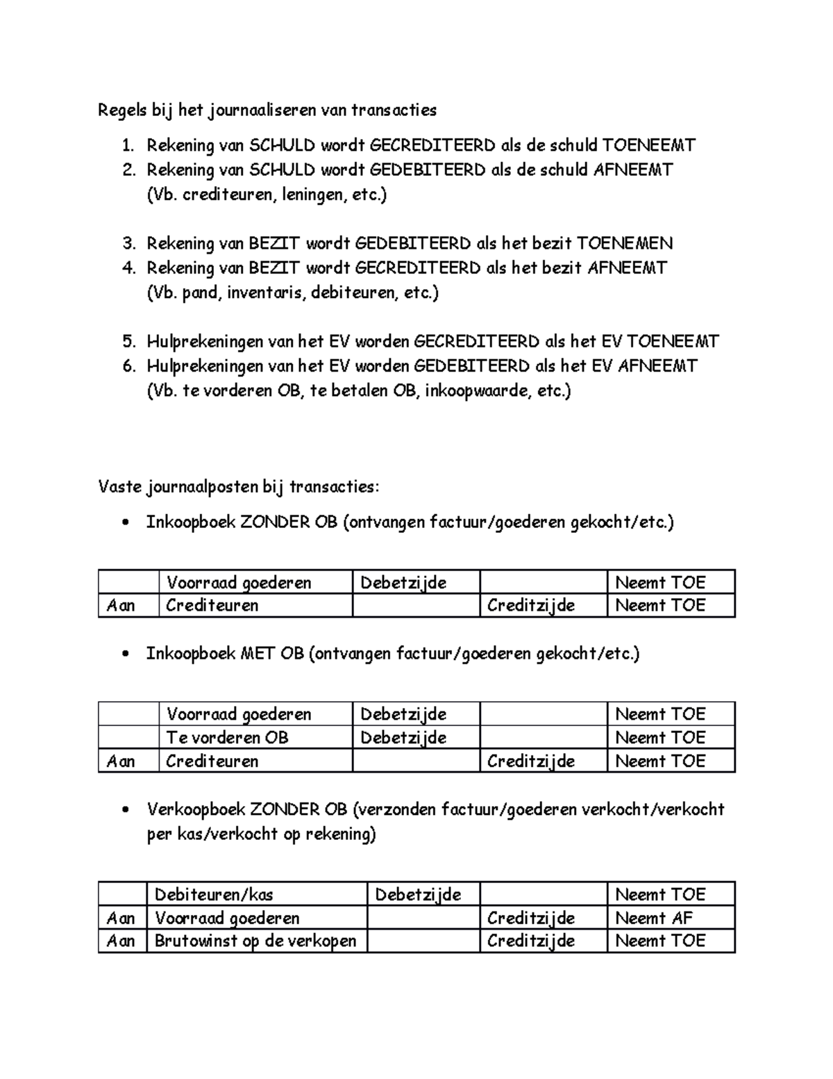 Samenvatting accounting - Regels bij het journaaliseren van transacties ...