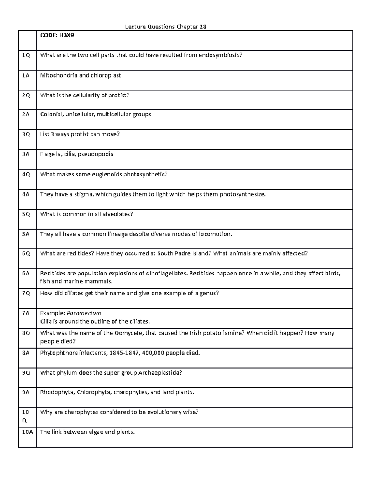 Chapter 28 - Lecture Questions E completed - Lecture Questions Chapter ...