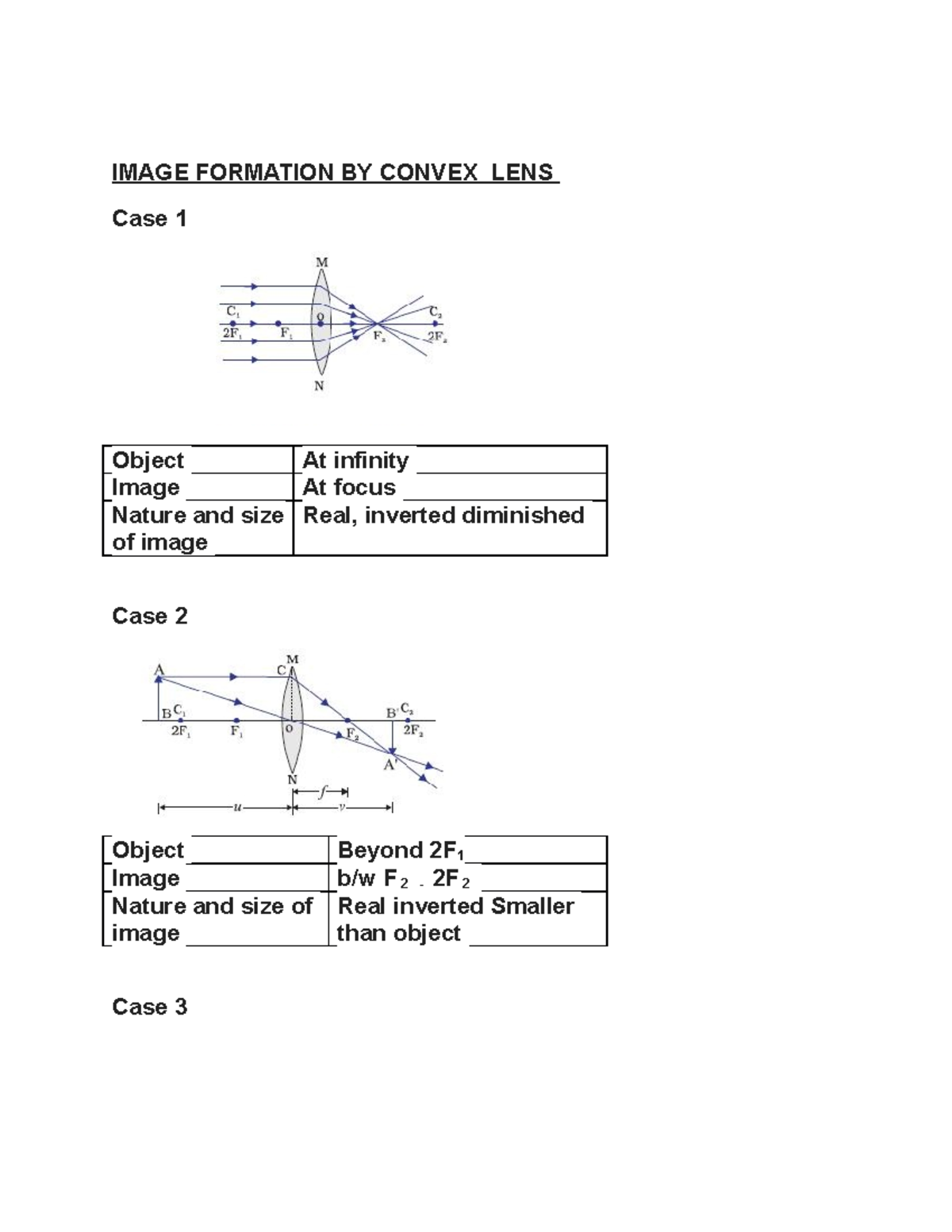Notes on spherical lenses - IMAGE FORMATION BY CONVEX LENS Case 1 ...