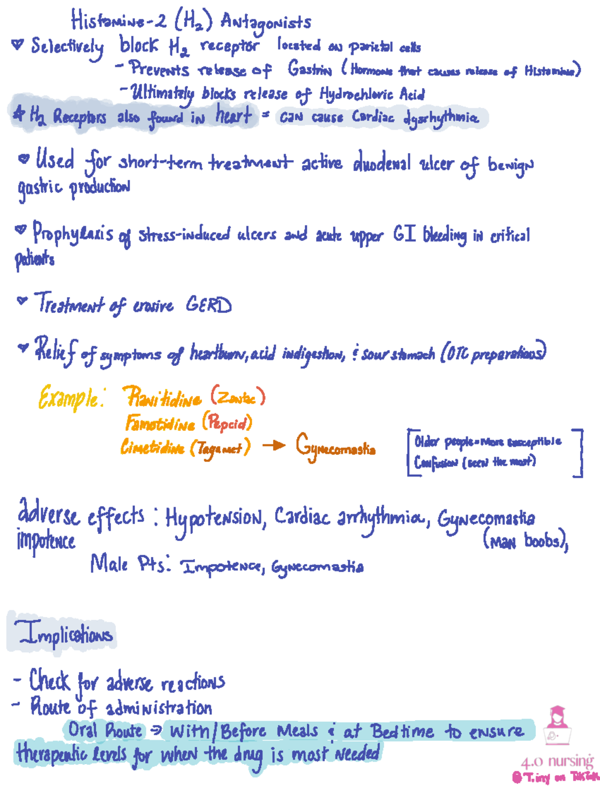 Free Adult Heath 1 5 - notes - Histamine 2 Ha Antagonists Selectively ...