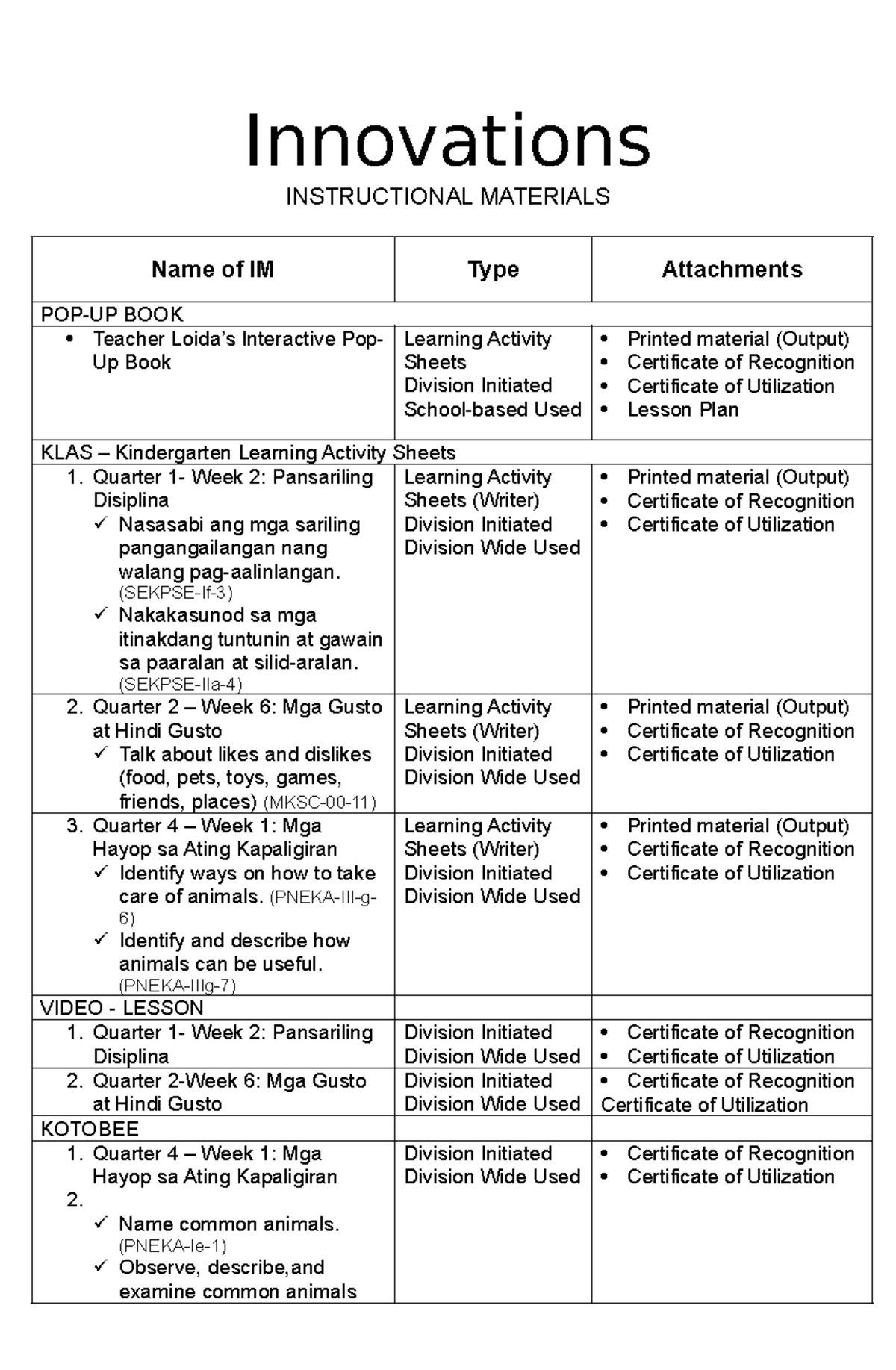 Innovations - Innovations INSTRUCTIONAL MATERIALS Name of IM Type ...