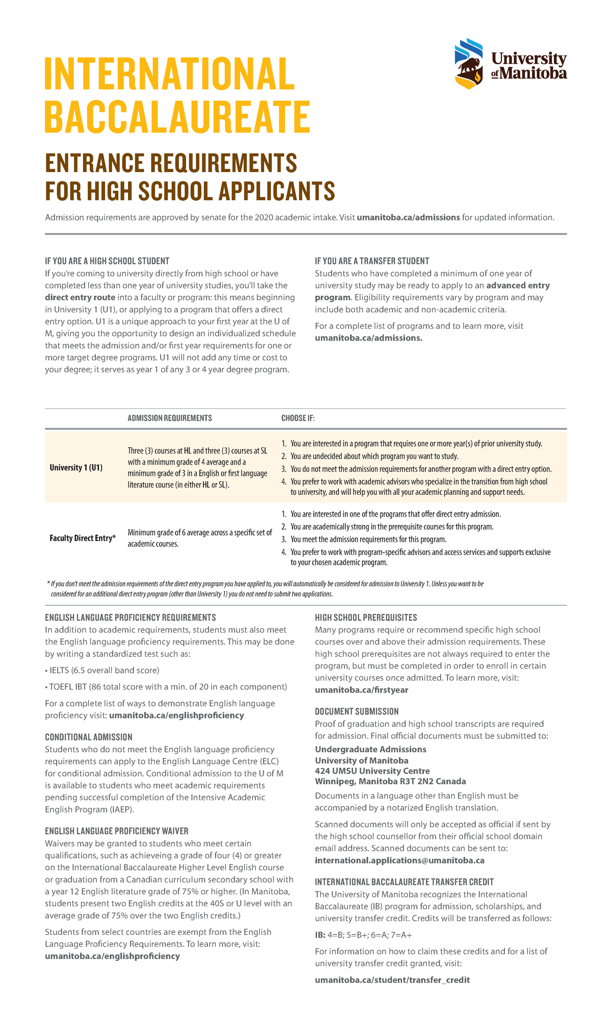 Requirement sheet - IB - this is short notes - INTERNATIONAL ...