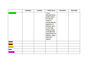 The 3 mesopotamia - #3—Crash Course World History Mesopotamia So 5,000 ...