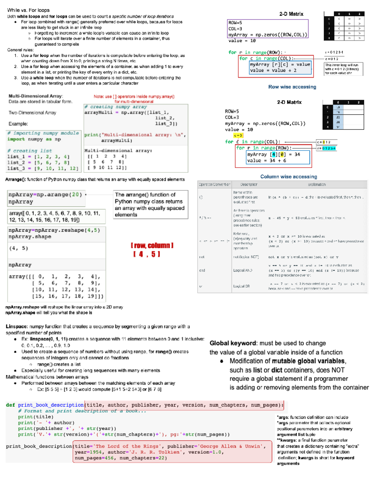 CS Exam 2 Study Guide Summary Sheet - While vs. For loops Matrix 0 2 Both while loops and for ...