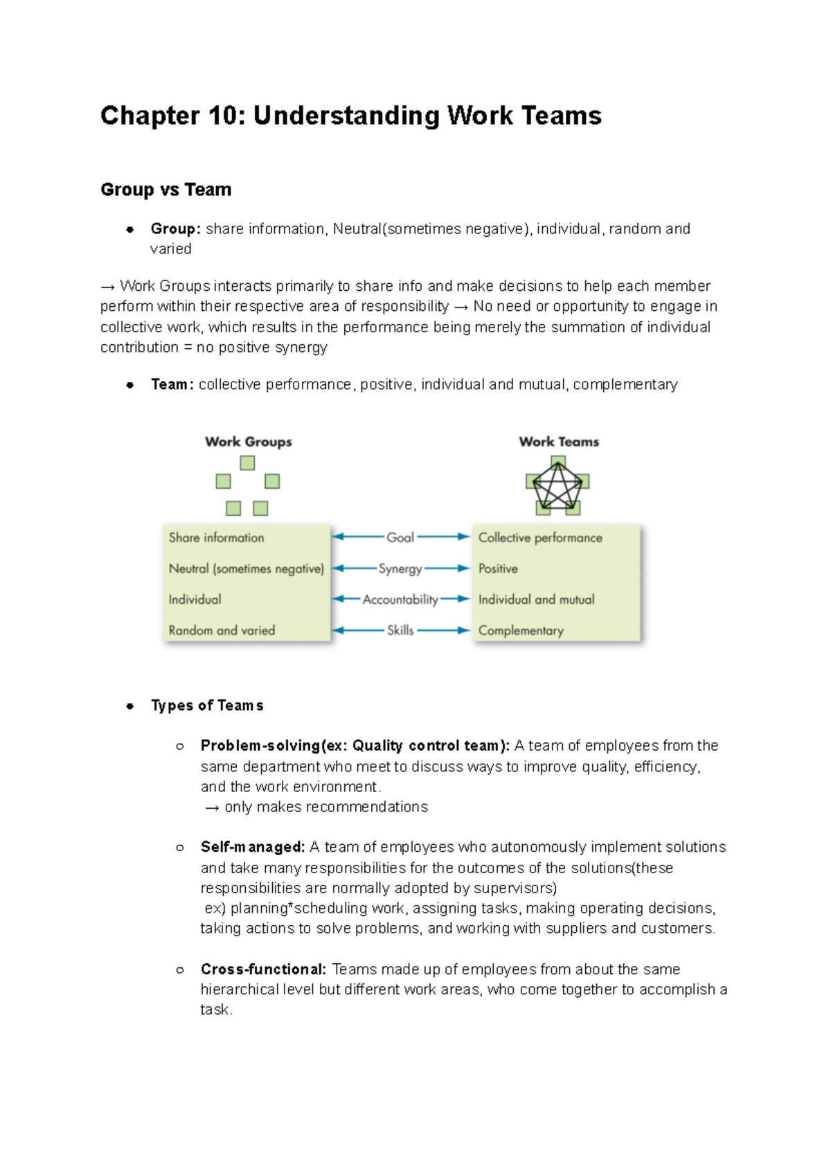 OB Chapter 10 Summary - ,, - Chapter 10 : Understanding Work Teams Group vs Team Group: share ...