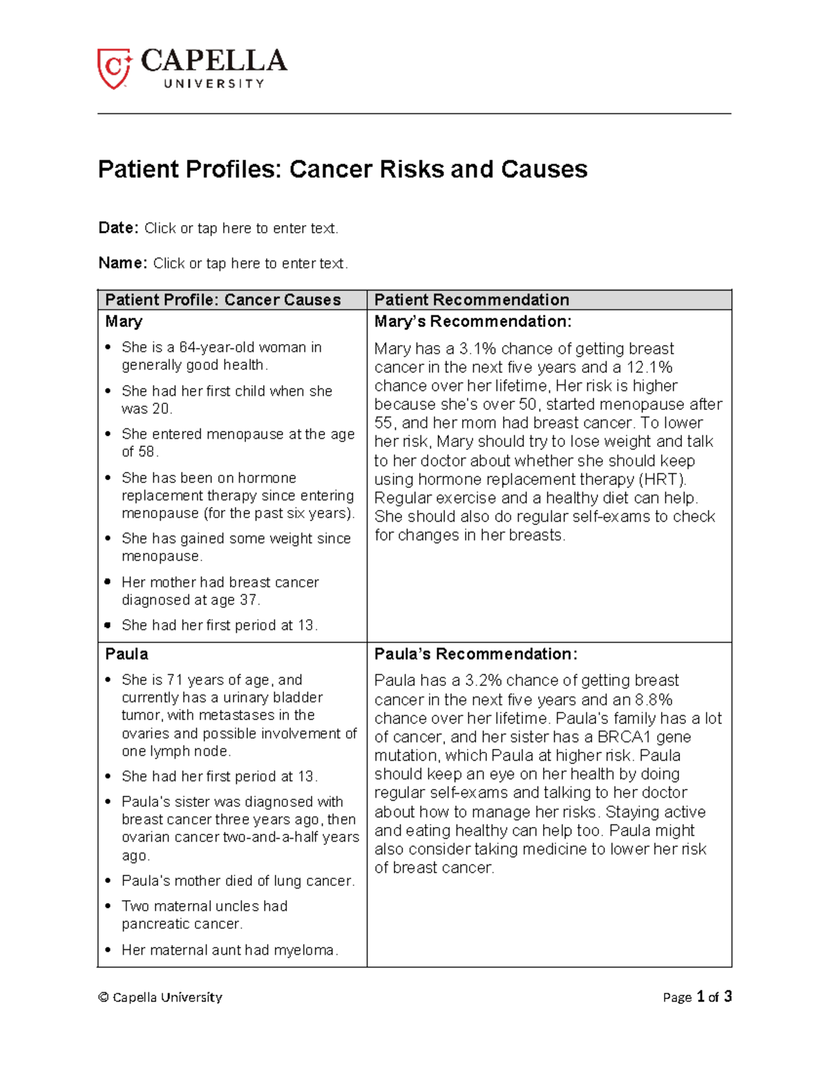 Cancer lab - lab work - Patient Profiles: Cancer Risks and Causes Date ...